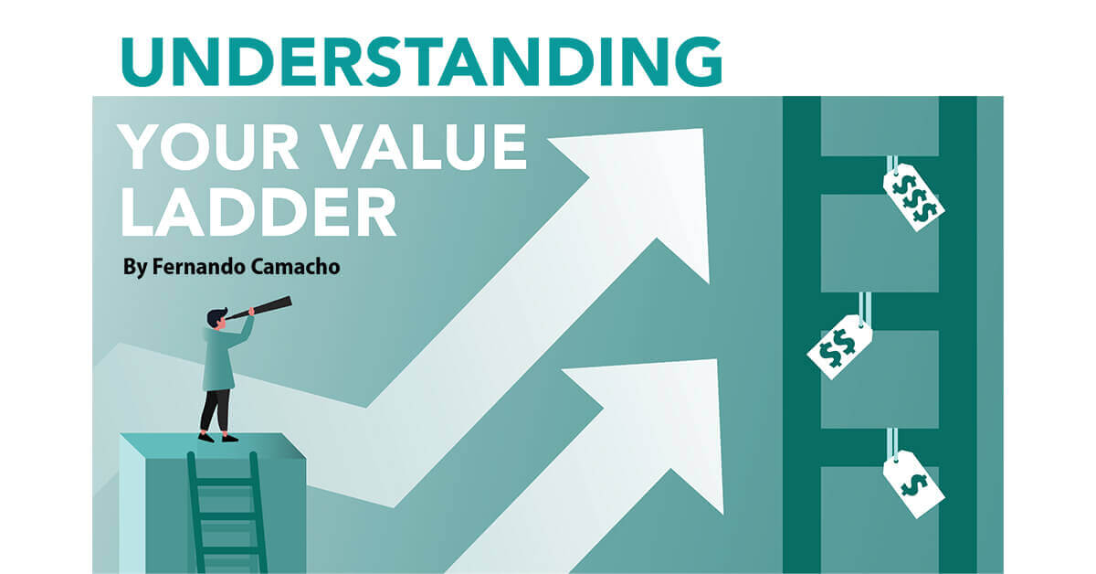 Understanding Your Value Ladder | Pet Boarding and Daycare Magazine